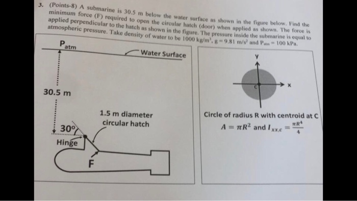 Solved (Points-8) A submarine is 30.5 m below the water | Chegg.com