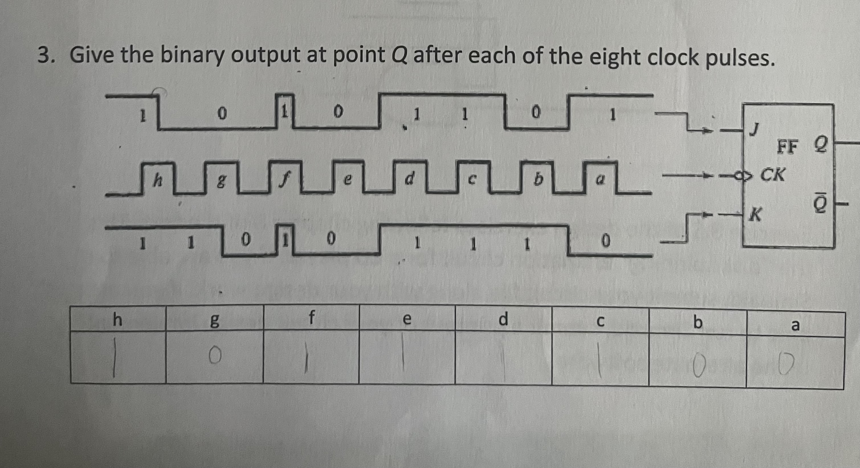Solved 3. Give the binary output at point Q after each of | Chegg.com