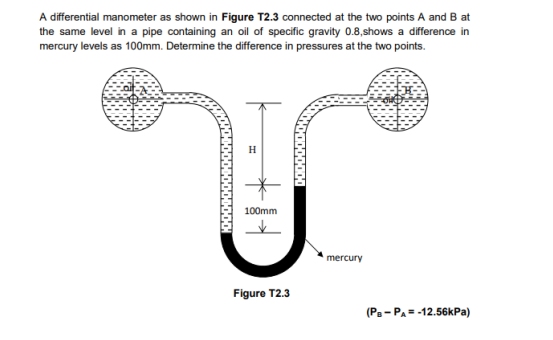 Solved A differential manometer as shown in Figure T2.3 | Chegg.com
