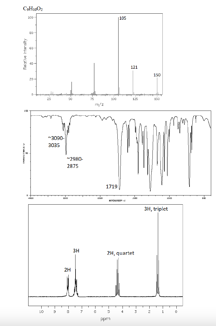 Solved Draw the structure with the formula C9H10O2 that | Chegg.com