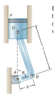 Solved In the engine system shown, I = 160mm and 60 mm. | Chegg.com