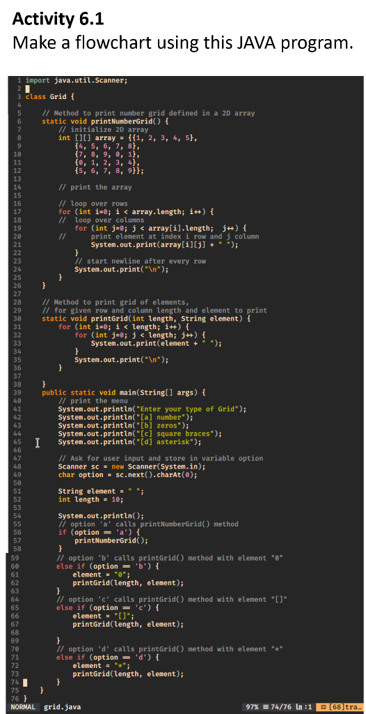 Solved Activity 6.1 Make a flowchart using this JAVA | Chegg.com