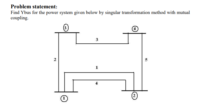 Solved Problem statement: Find Ybus for the power system | Chegg.com