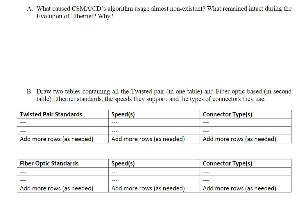 Solved A. What caused CSMA/CD's algorithm usage almost | Chegg.com