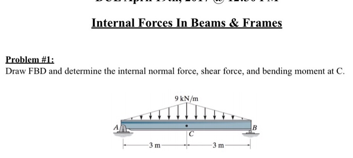 Solved Draw FBD and determine the internal normal force, | Chegg.com