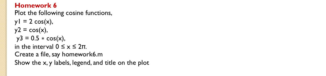 Solved Homework 6Plot the following cosine | Chegg.com