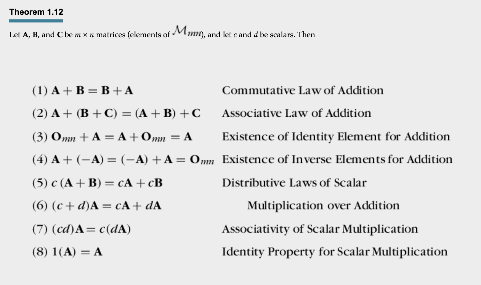 Solved Let A,B, and C be m×n matrices (elements of Mmn ) , | Chegg.com