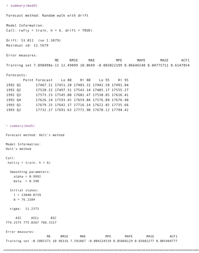 Solved The 'austres' dataset contains data on the number in | Chegg.com