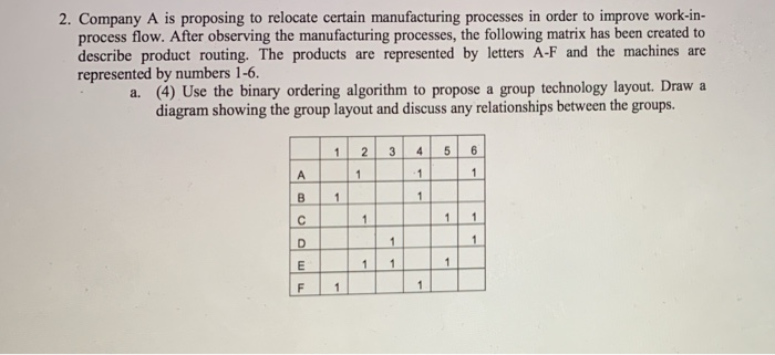 Solved 2. Company A is proposing to relocate certain | Chegg.com