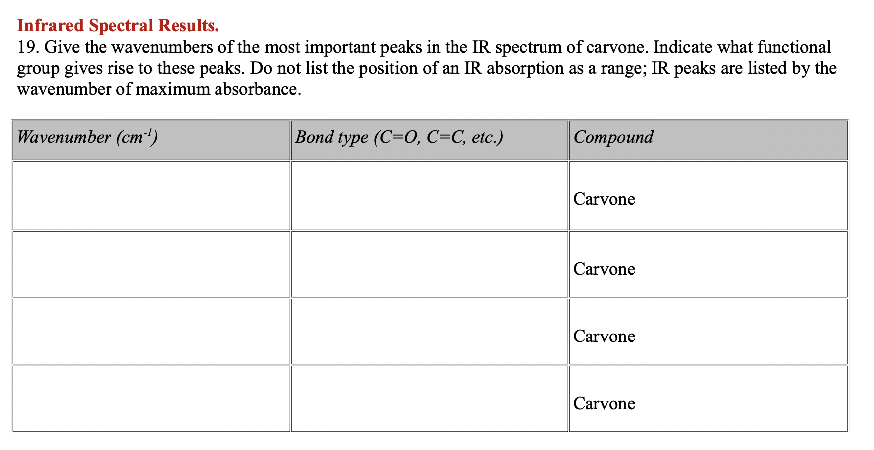 Solved Infrared Spectral Results 19 Give The Wavenumbers