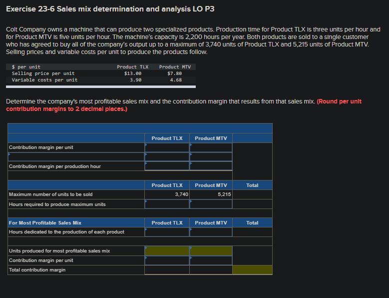 Solved Exercise 23-6 Sales mix determination and analysis LO | Chegg.com