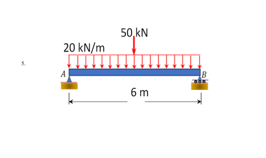 Solved 50 KN 20 kN/m A B ka 6 m | Chegg.com