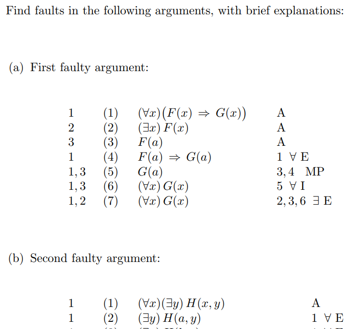 Solved Find faults in the following arguments, with brief | Chegg.com