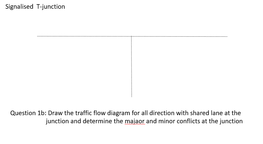 Solved Unsignalised or stop control or priority T-junction | Chegg.com