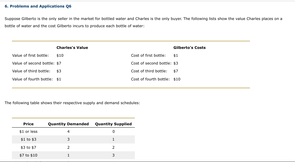 Solved 6. Problems and Applications Q6 Suppose Gilberto is | Chegg.com