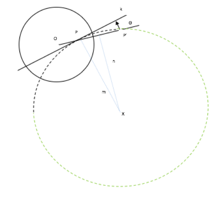 Use the following argument to establish angle | Chegg.com