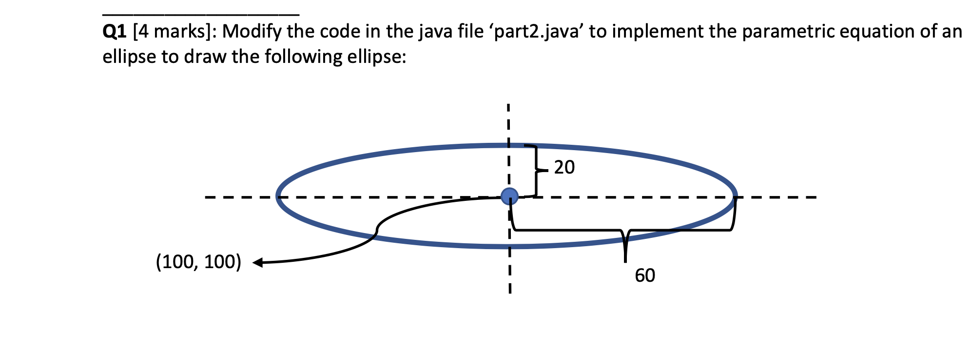 Solved Q1 4 Marks Modify The Code In The Java File 5945