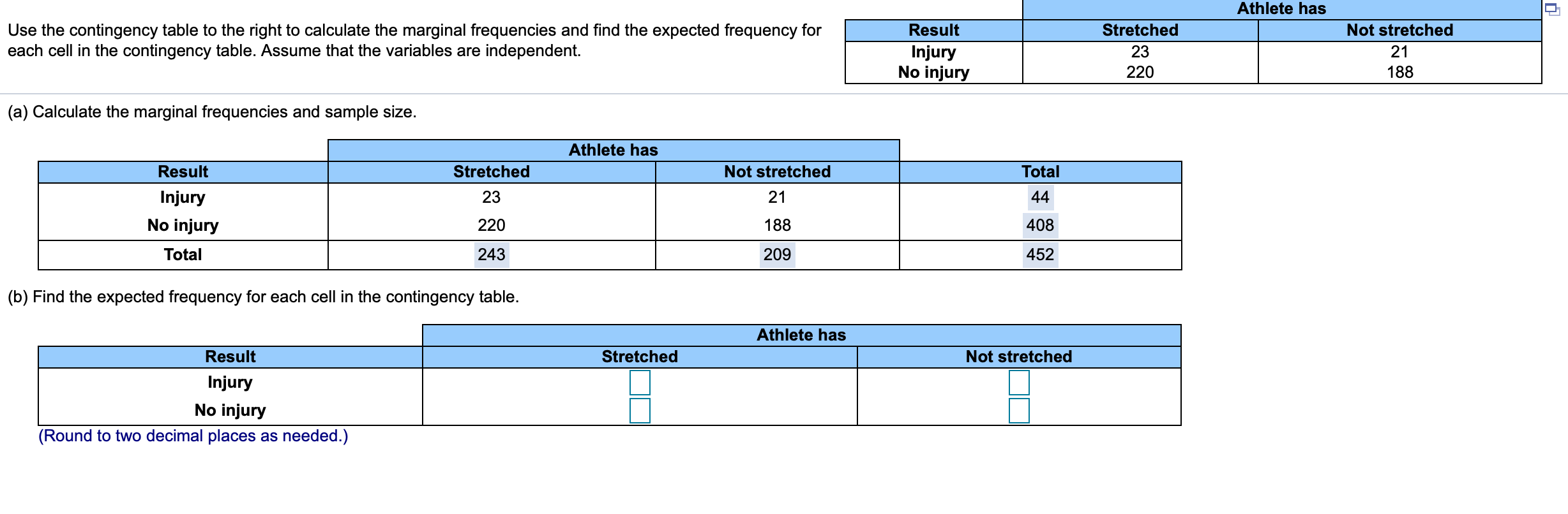 Solved Part B Find The Expected Frequency For Each Cell In Chegg
