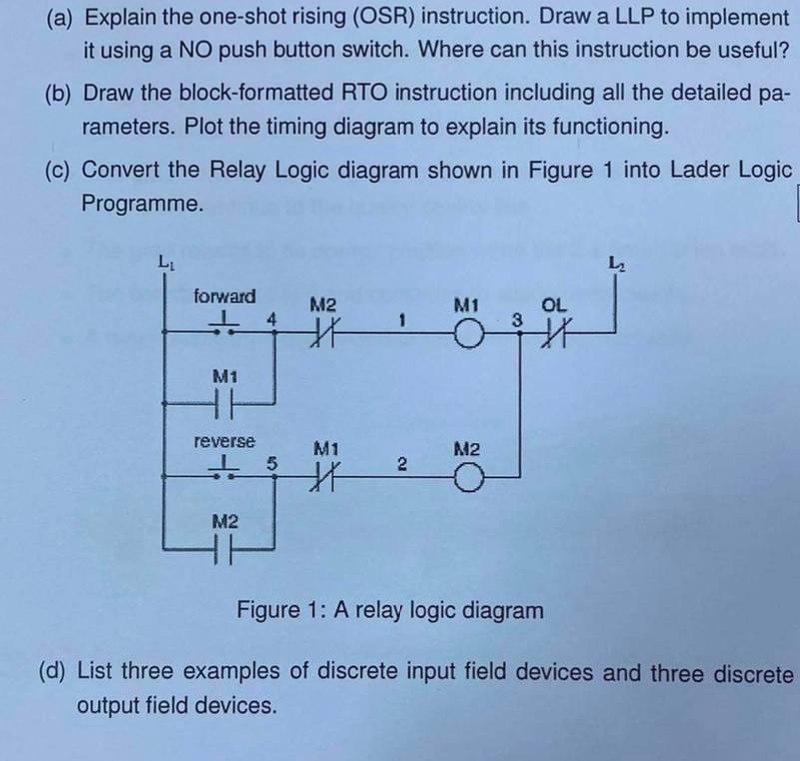 Solved (a) Explain the one-shot rising (OSR) instruction. | Chegg.com