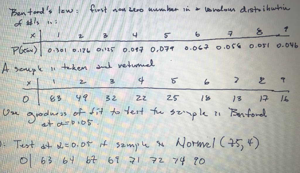 Solved Bentood's law first nou zero numher in a snolom | Chegg.com
