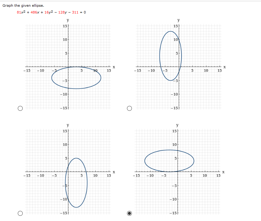 Solved Graph the given ellipse. 81x2 + 486x + 16y2 - 128y - | Chegg.com