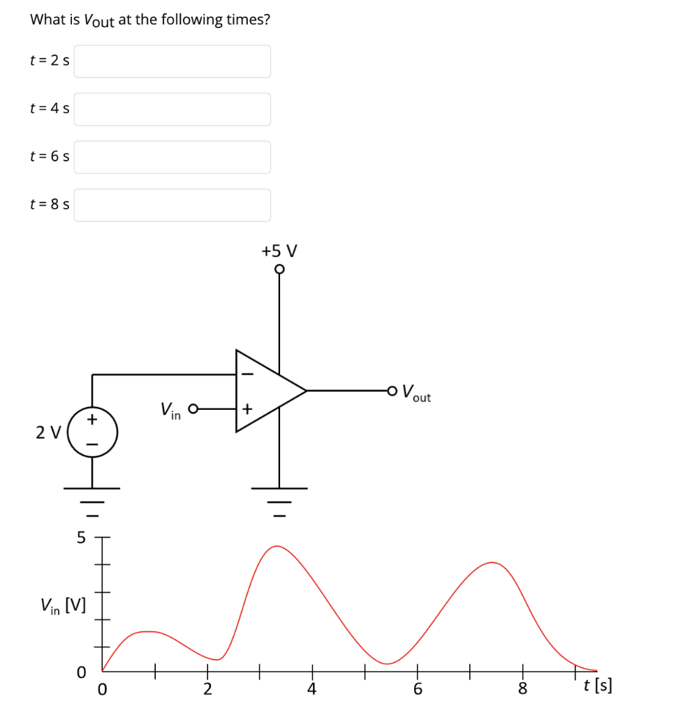 Solved What is Vout at the following times? t = 2 s t = 4 5 | Chegg.com
