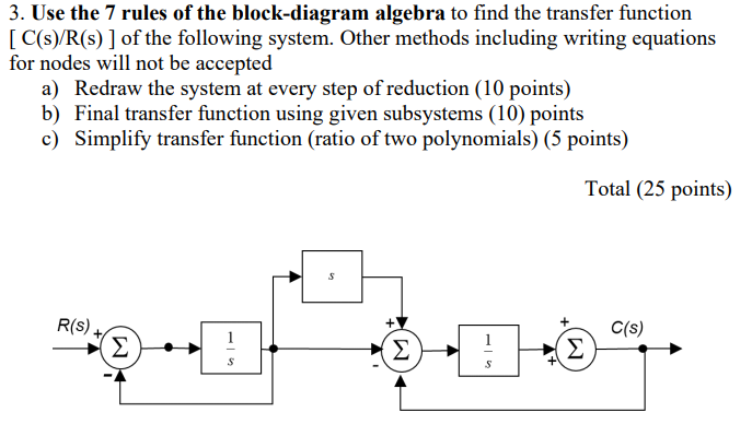 Solved 3. Use the 7 rules of the block-diagram algebra to | Chegg.com