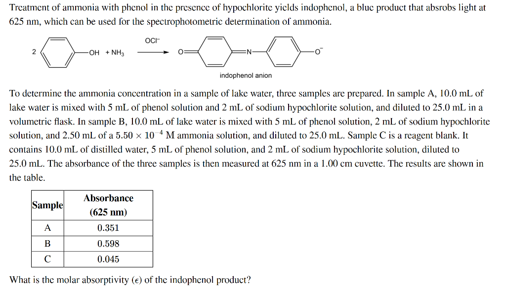 Solved Treatment of ammonia with phenol in the presence of | Chegg.com