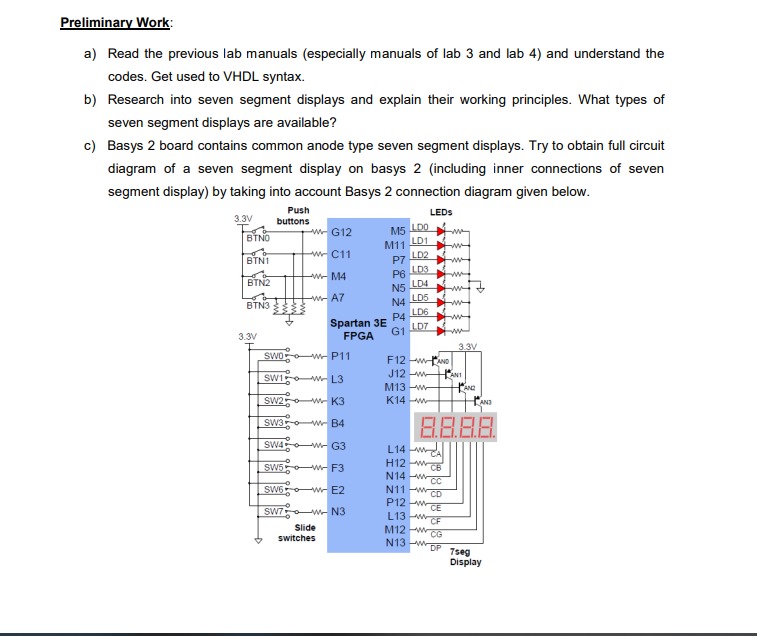 Solved Preliminary Work:a) ﻿Read the previous lab manuals | Chegg.com