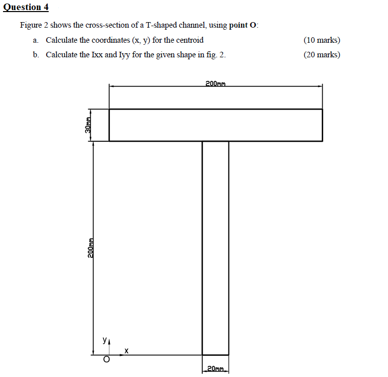 Solved Figure 2 shows the cross-section of a T-shaped | Chegg.com