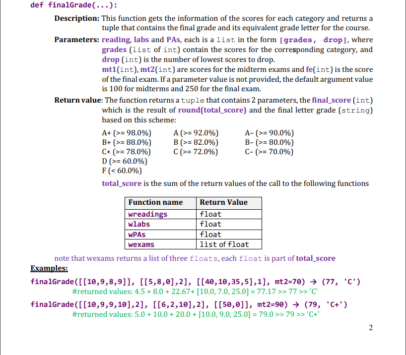 Solved • You are not allowed to import anything • You are | Chegg.com