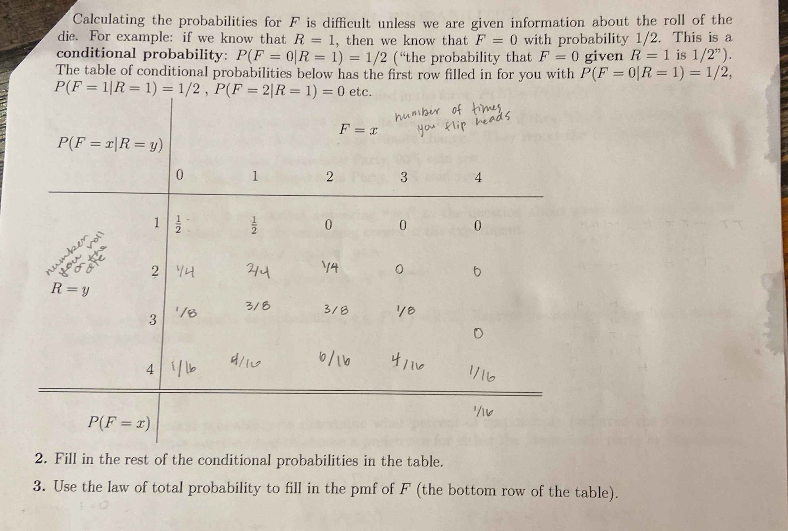 Use the law of total probability to fill in the pmf | Chegg.com