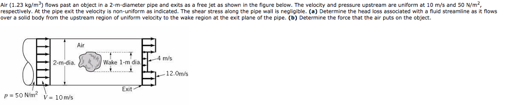 Solved Air (1.23 kg/m3) flows past an object in a | Chegg.com