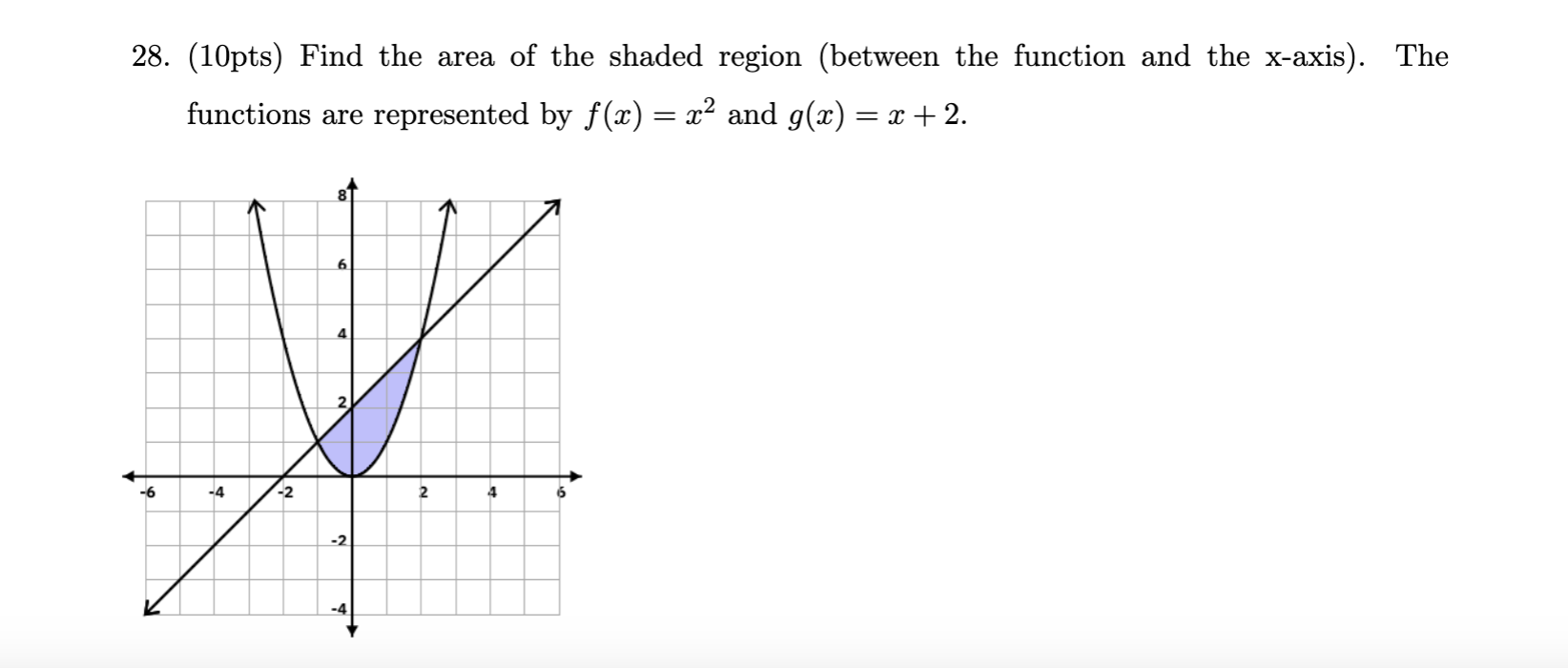 Solved Answer please | Chegg.com