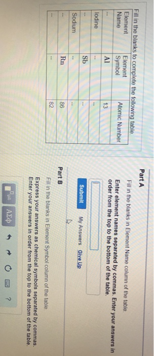Solved Fill in the blanks to complete the following table. | Chegg.com
