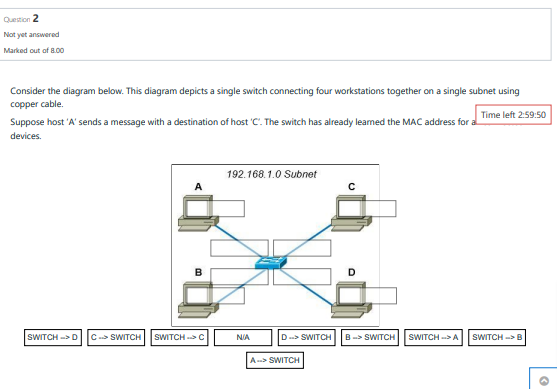 Solved PBQ: Demonstrate Understanding of Network Device | Chegg.com
