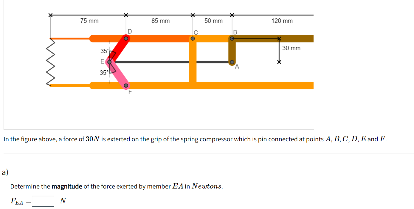 Solved In the figure above, a force of 30N is exterted on | Chegg.com