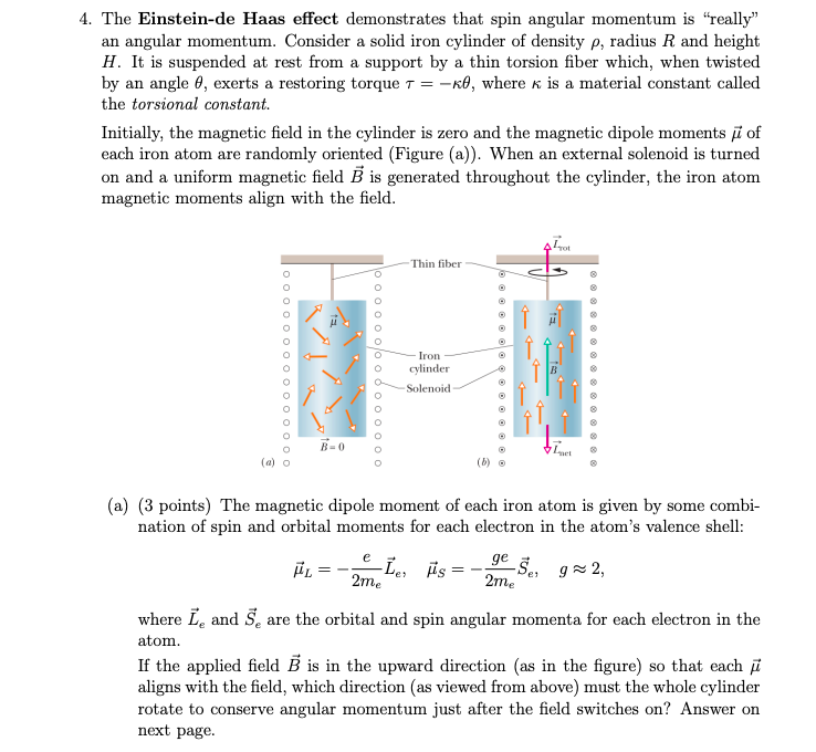 4. The Einstein-de Haas effect demonstrates that spin | Chegg.com