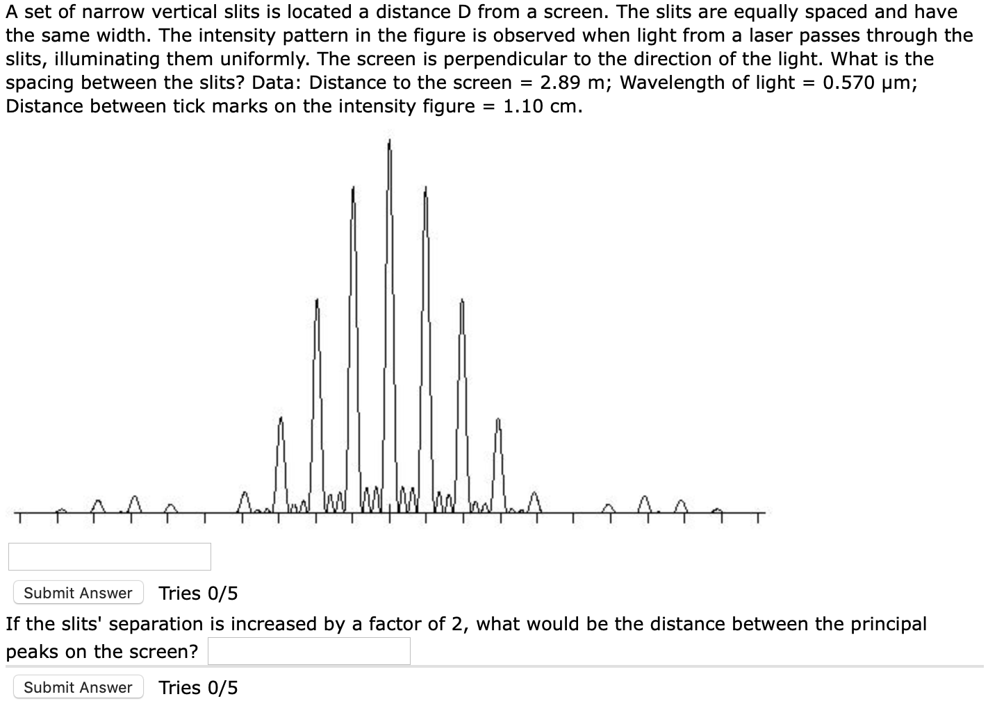 Solved A set of narrow vertical slits is located a distance | Chegg.com
