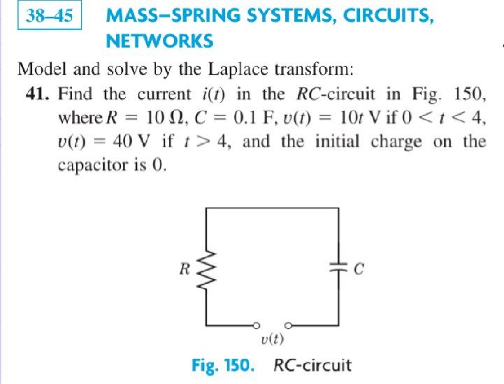 Model and solve by the Laplace transform: 41. Find | Chegg.com