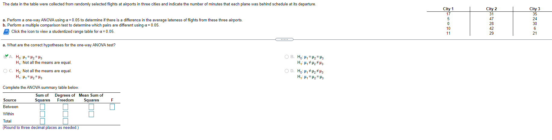 Solved The data in the table were collected from randomly | Chegg.com