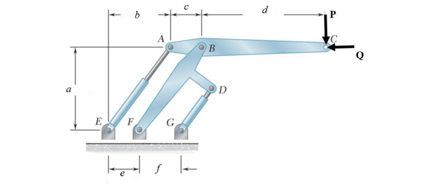 Solved STATIC (I need answer quickly. Thanks) The system | Chegg.com