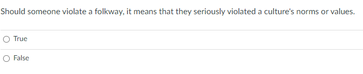 Solved Should someone violate a folkway, it means that they | Chegg.com