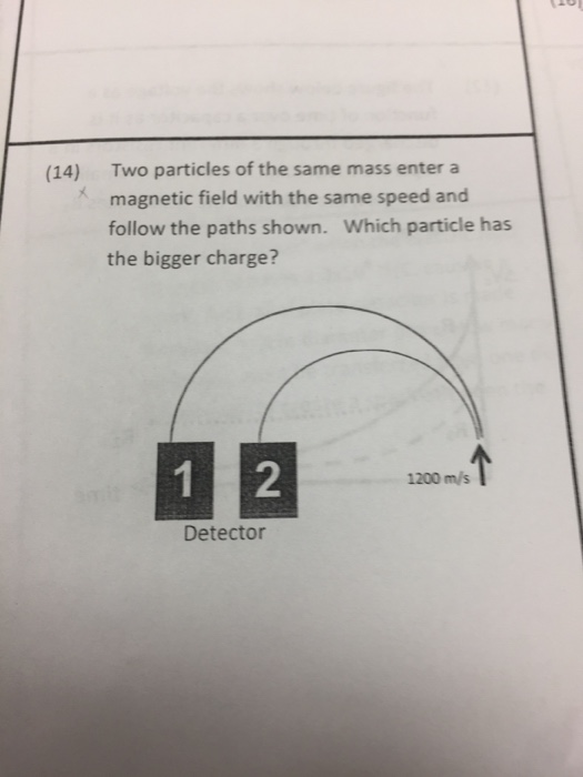 Solved Two particles of the same mass enter a magnetic field | Chegg.com