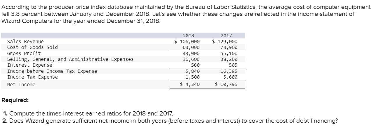 Solved According to the producer price index database | Chegg.com