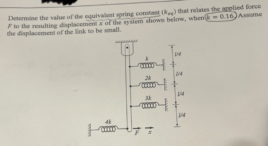 Solved Determine the value of the equivalent spring constant | Chegg.com