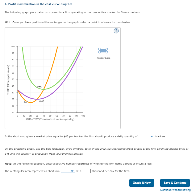 Solved 4. Profit maximization in the cost-curve diagram The | Chegg.com