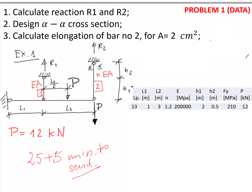 Solved 1. Calculate reaction R1 and R2; PROBLEM 1 (DATA) 2. | Chegg.com
