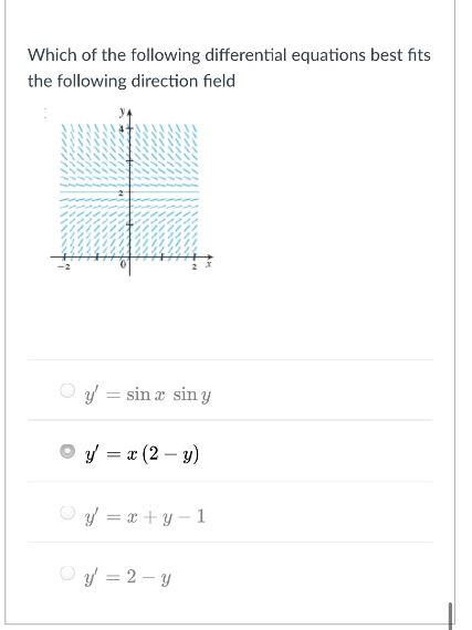 Solved Which of the following differential equations best | Chegg.com
