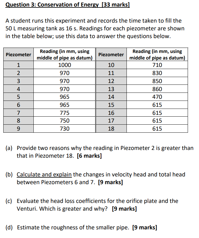 Solved A student runs this experiment and records the time | Chegg.com